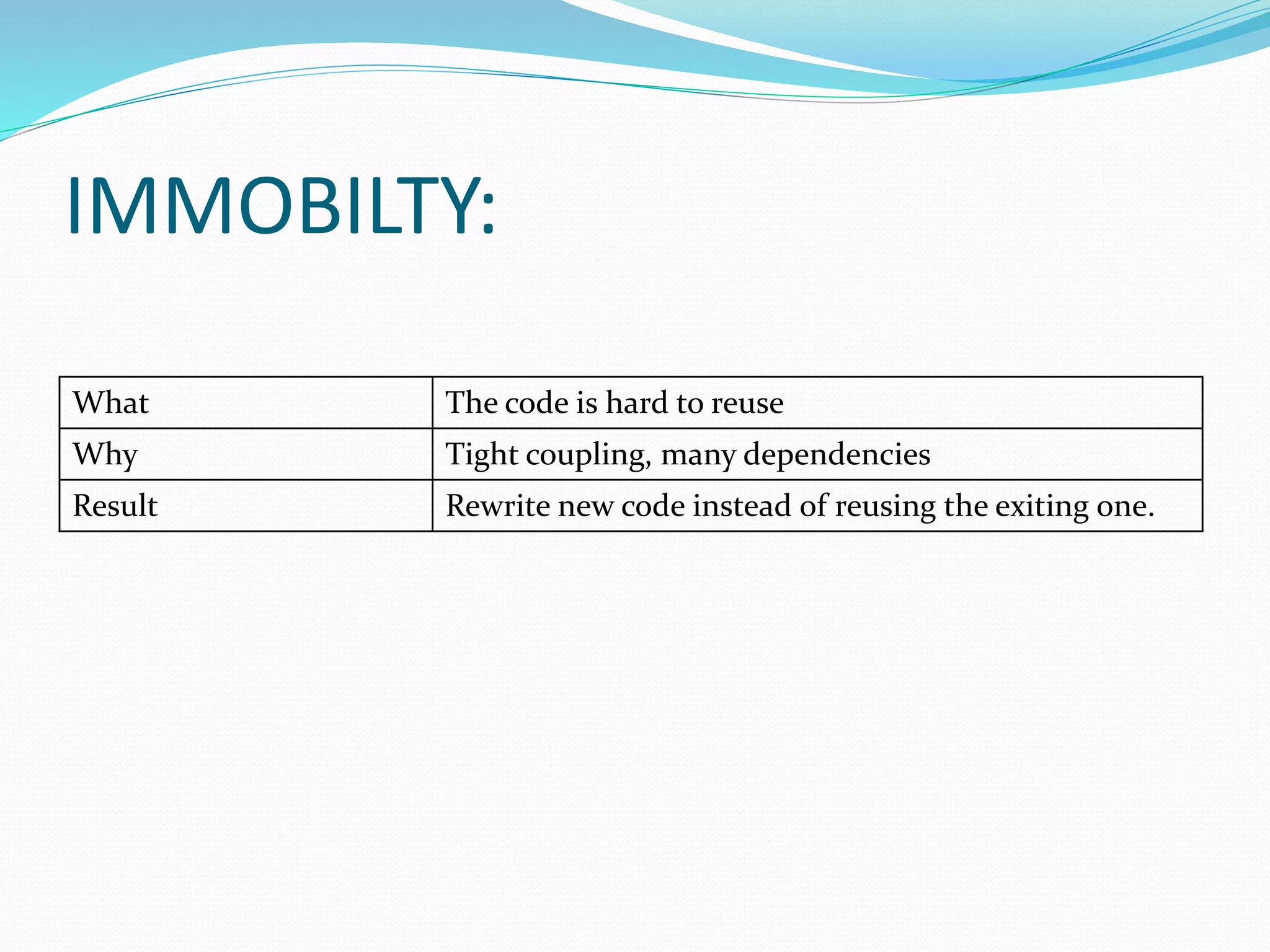 Clean code with SOLID principles | PPTX