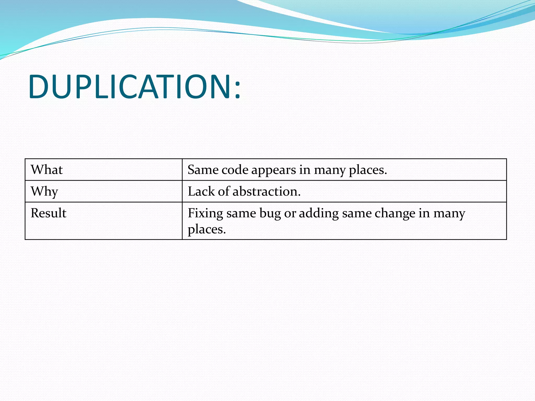 Clean code with SOLID principles | PPTX