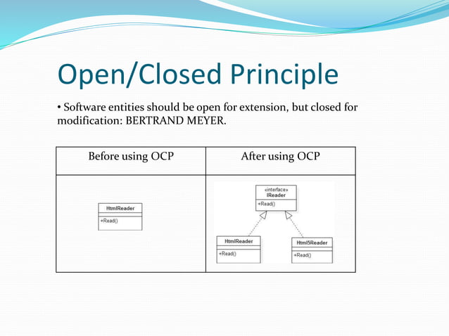Clean code with SOLID principles | PPTX