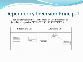Clean code with SOLID principles | PPTX