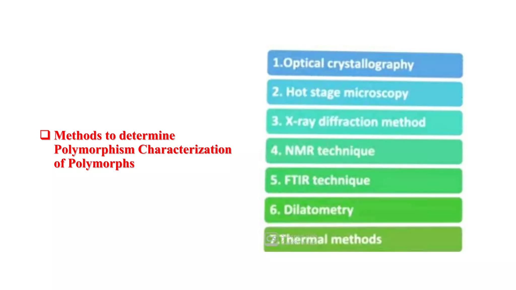 State of matter and properties of matter (Part-7)(Solid-crystalline, Amorphous and Polymorphism ...