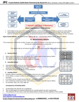 Solid State Chemistry Defects