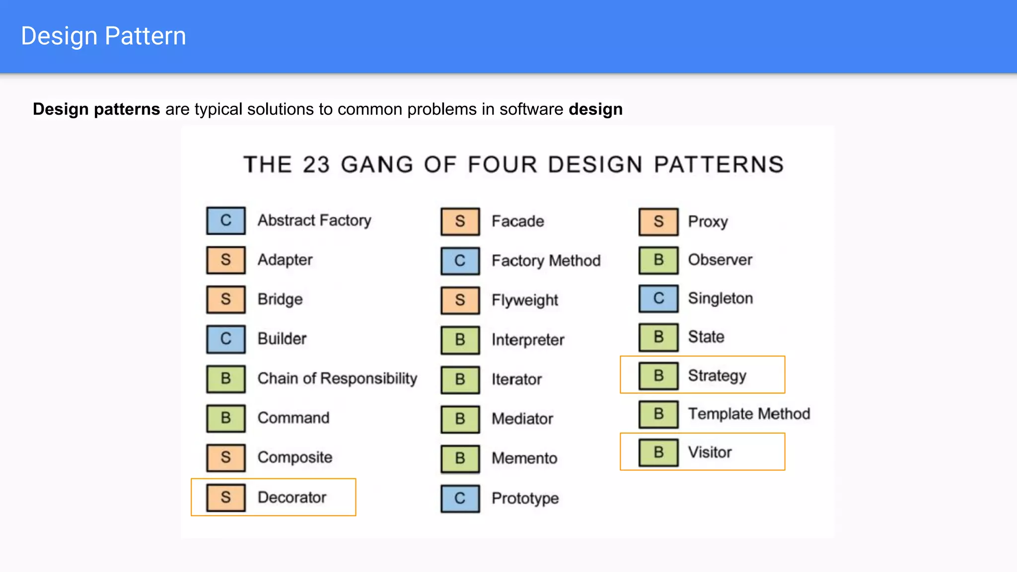 SOLID & Design Patterns | PPT