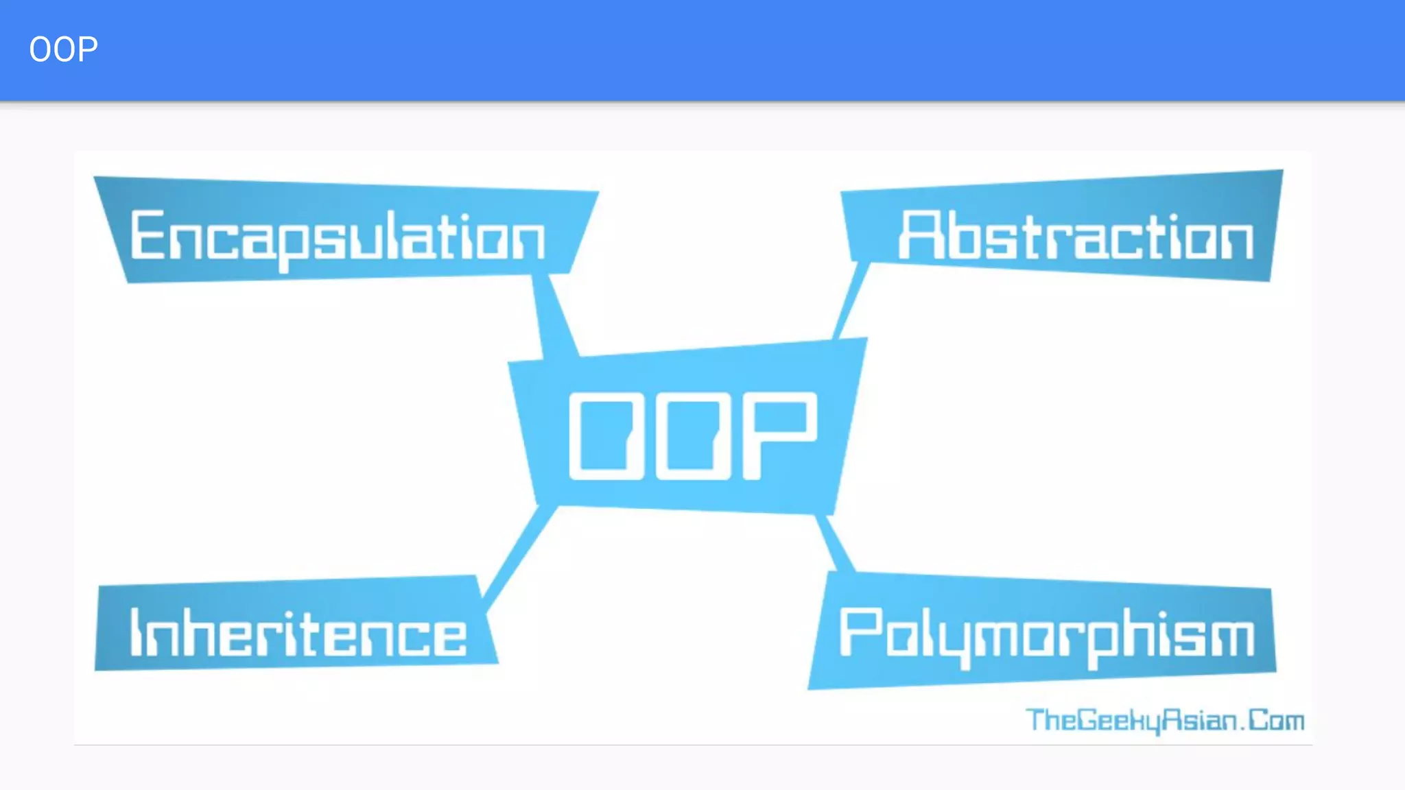 SOLID & Design Patterns | PPT