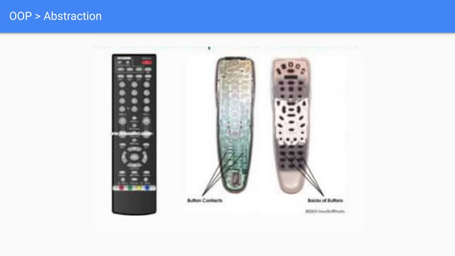 SOLID & Design Patterns | PPT