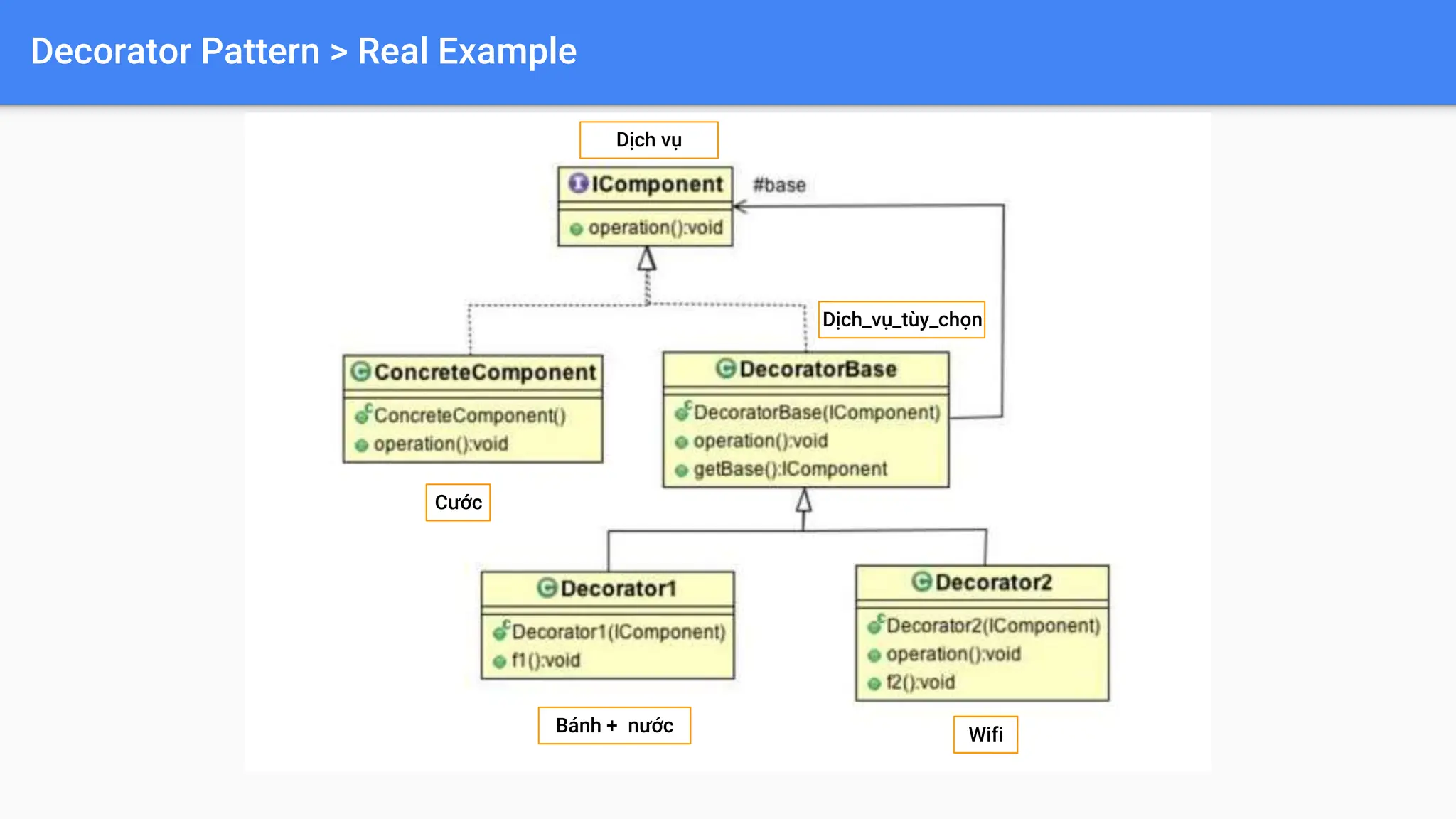 SOLID & Design patterns.pptx