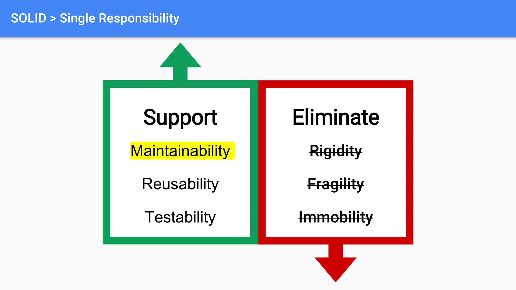 SOLID & Design patterns.pptx