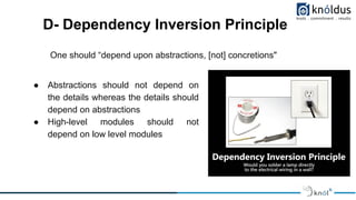 SOLID Design Principles for Test Automaion | PDF