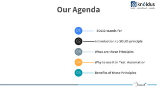 SOLID Design Principles for Test Automaion | PDF