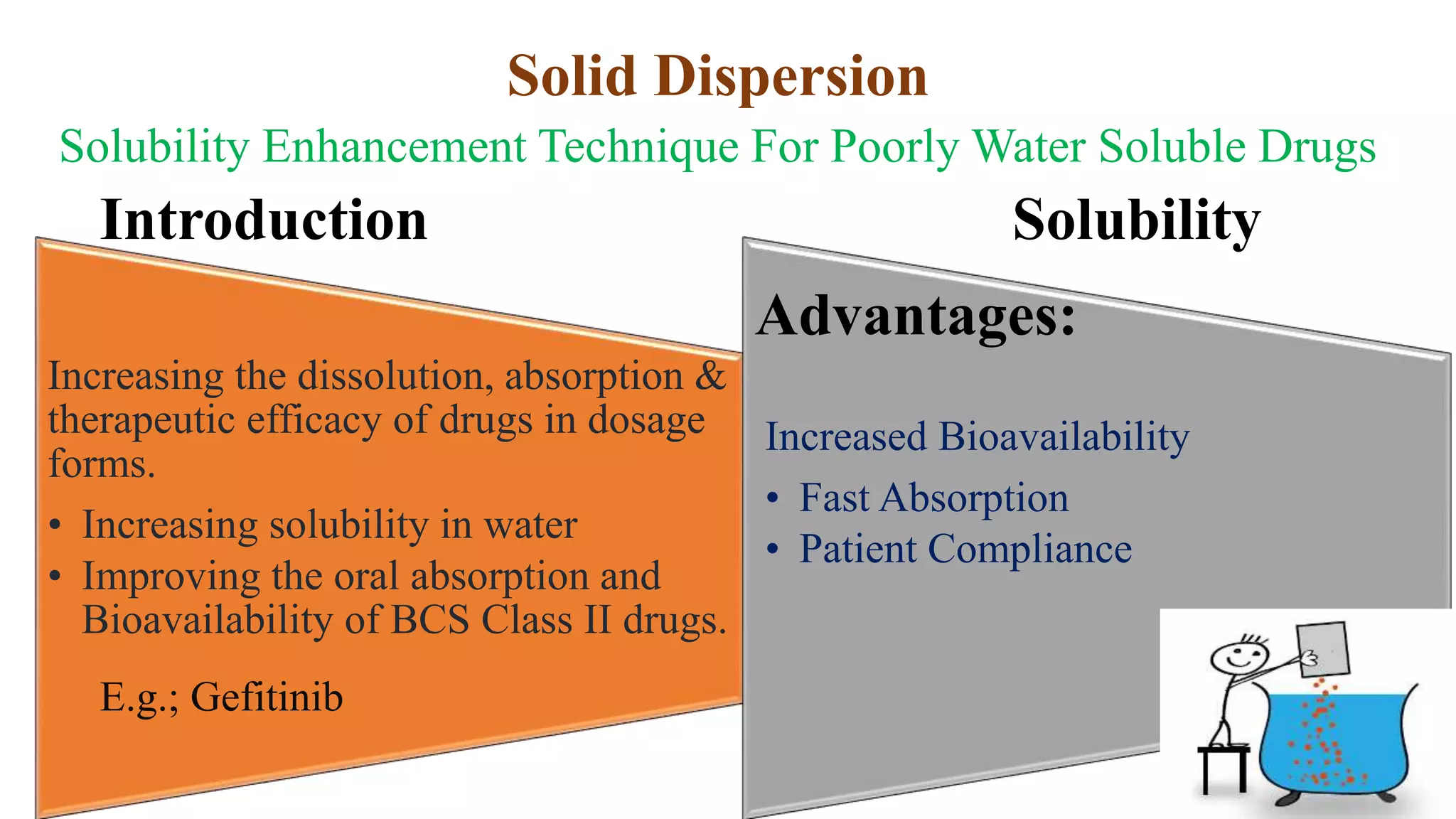 Solid dispersion | PPTX