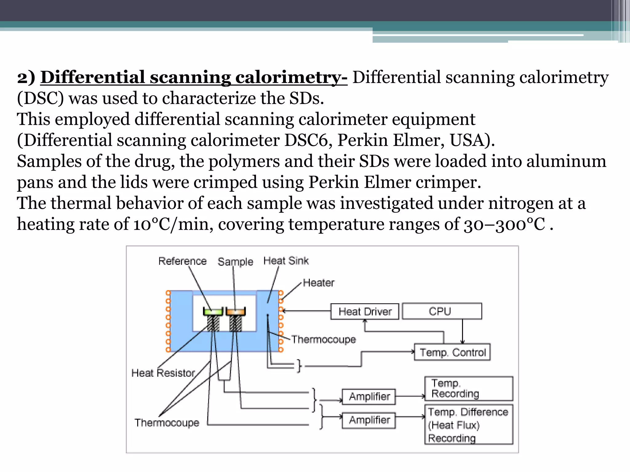 Solid dispersion technique | PPTX