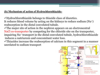 Solid dispersion technique | PPTX
