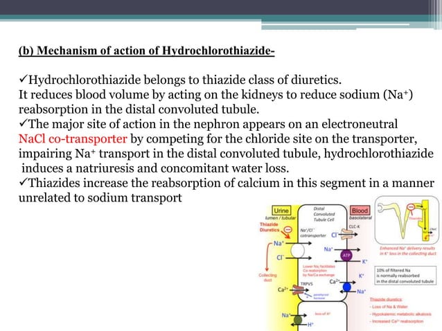 Solid dispersion technique | PPTX | Chemistry | Science