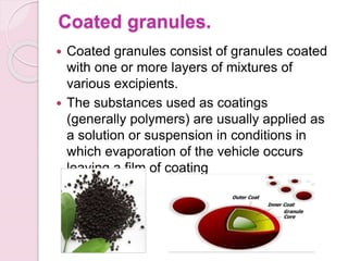 Solid dosage forms ppt | PPTX