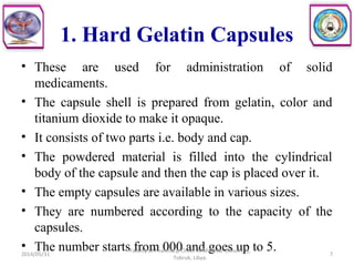 Solid dosage forms (capsules) | PPT