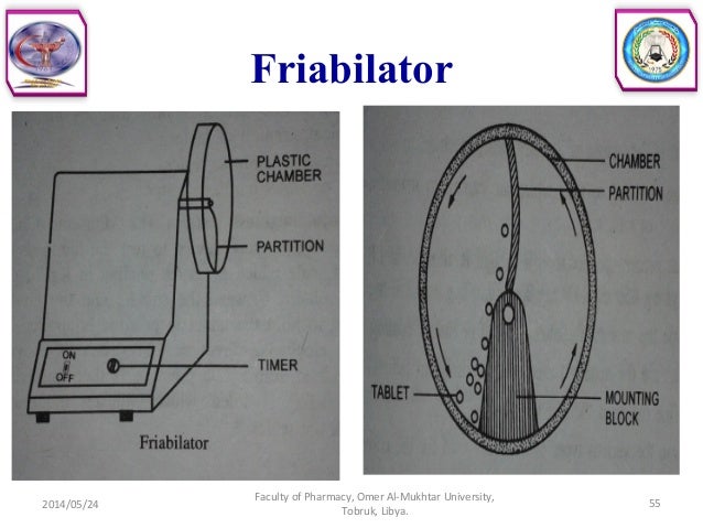 Solid dosage forms (tablets)