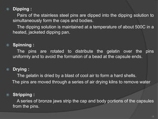 Solid dosages forms ( capsules) | PPT