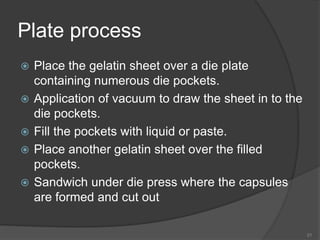Solid dosages forms ( capsules) | PPT