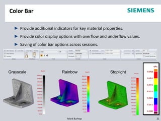 Solid Edge Simulation From Plm World 2009 | PPTX
