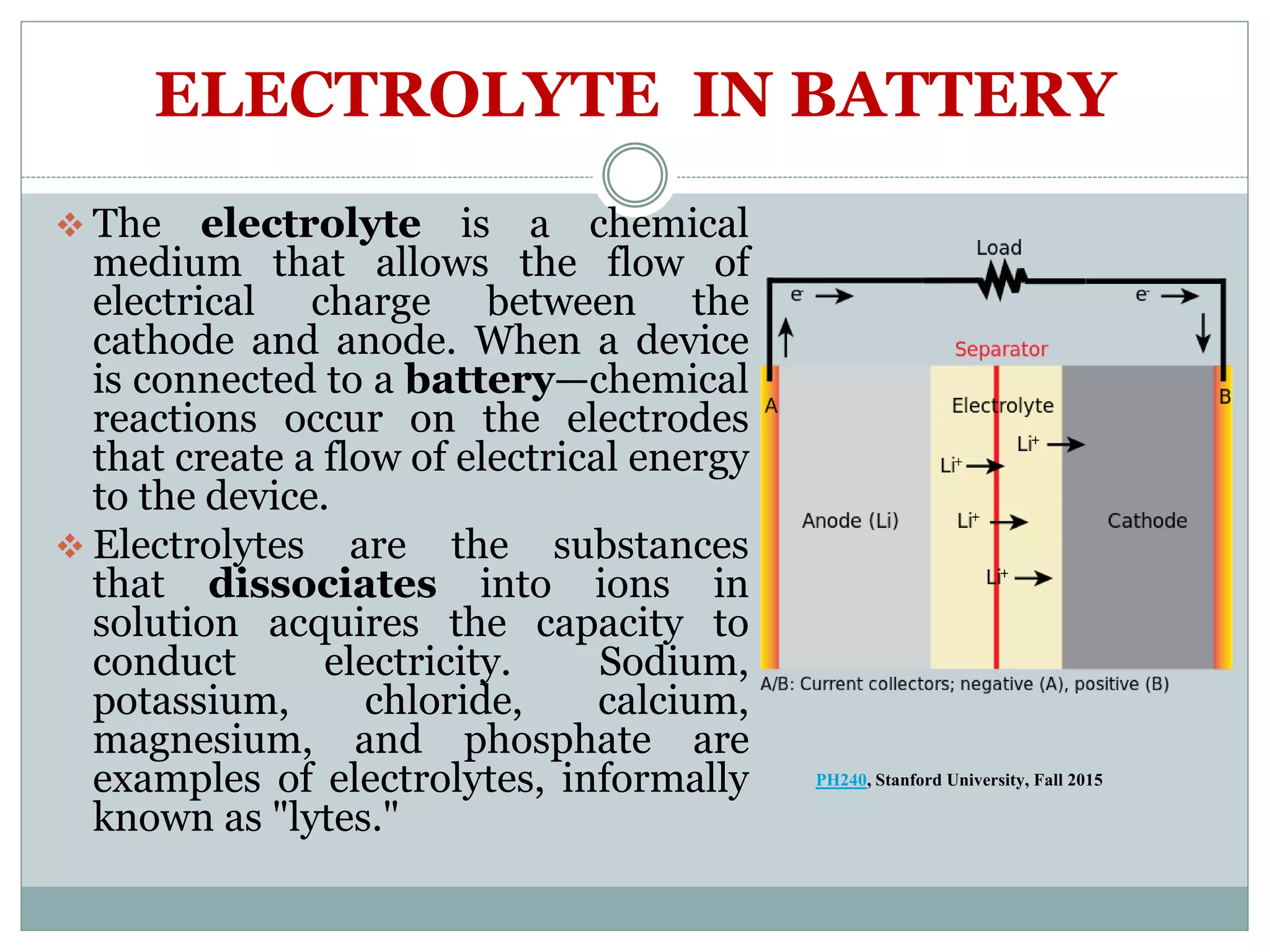 electrolyte for next generation batteries | PPTX