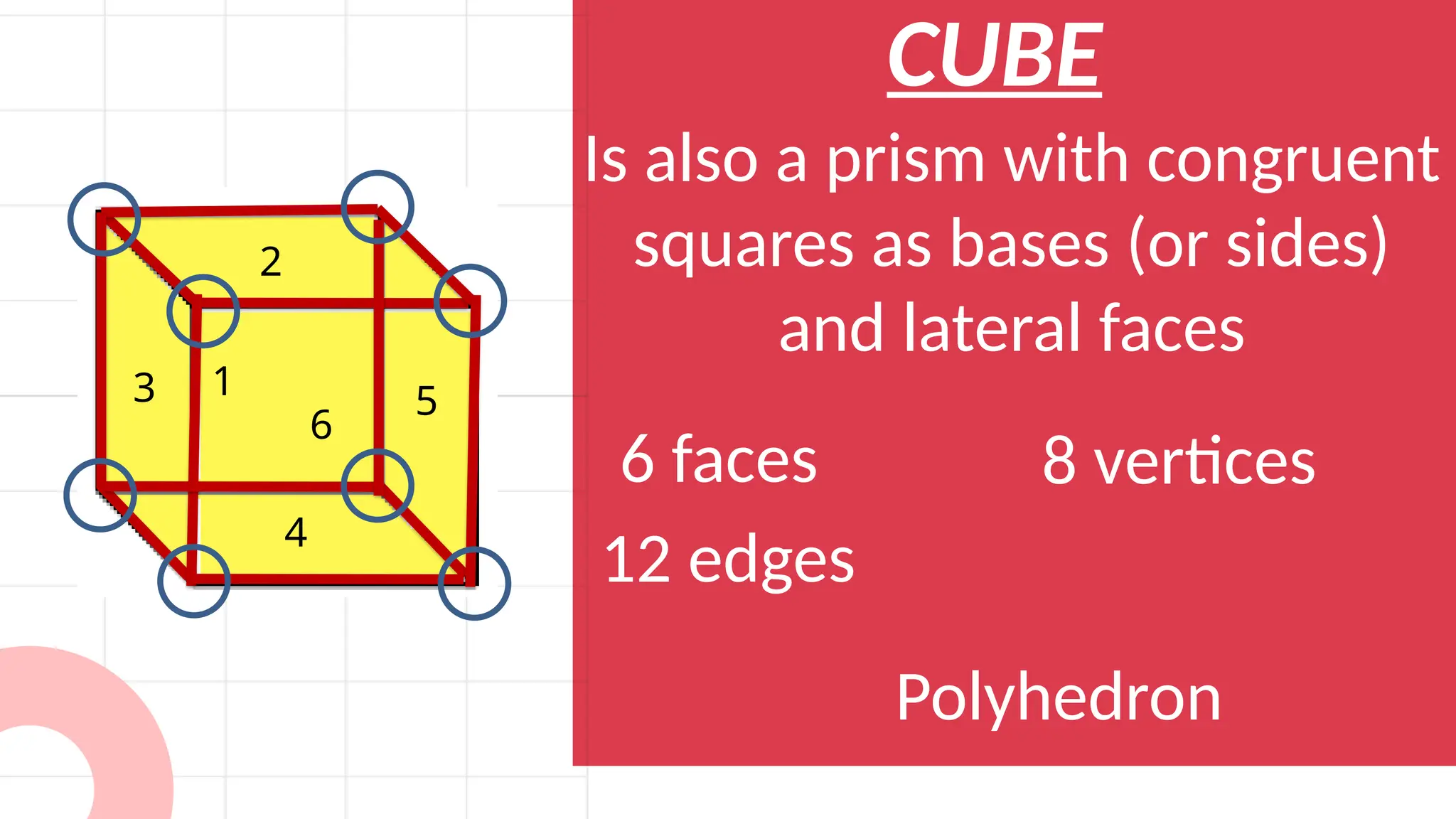 Solid Figures Lesson Power Point Presentation Pptx
