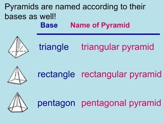 SOLID FIGURES-DEMO.pptx