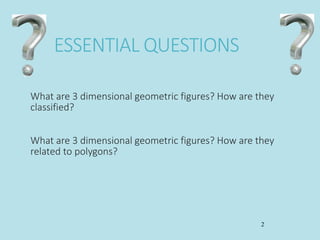 SOLID FIGURES-DEMO.pptx
