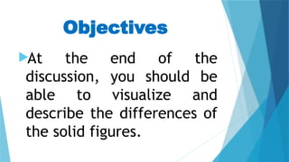 SOLID FIGURES- mathematics PRESENTATION.pptx