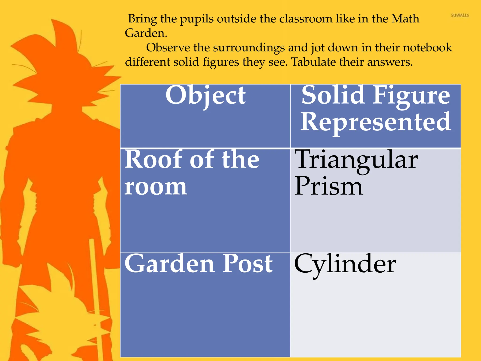 Mathematics 6 Solid Figures Around Us.pptx