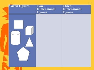 Mathematics 6 Solid Figures Around Us.pptx