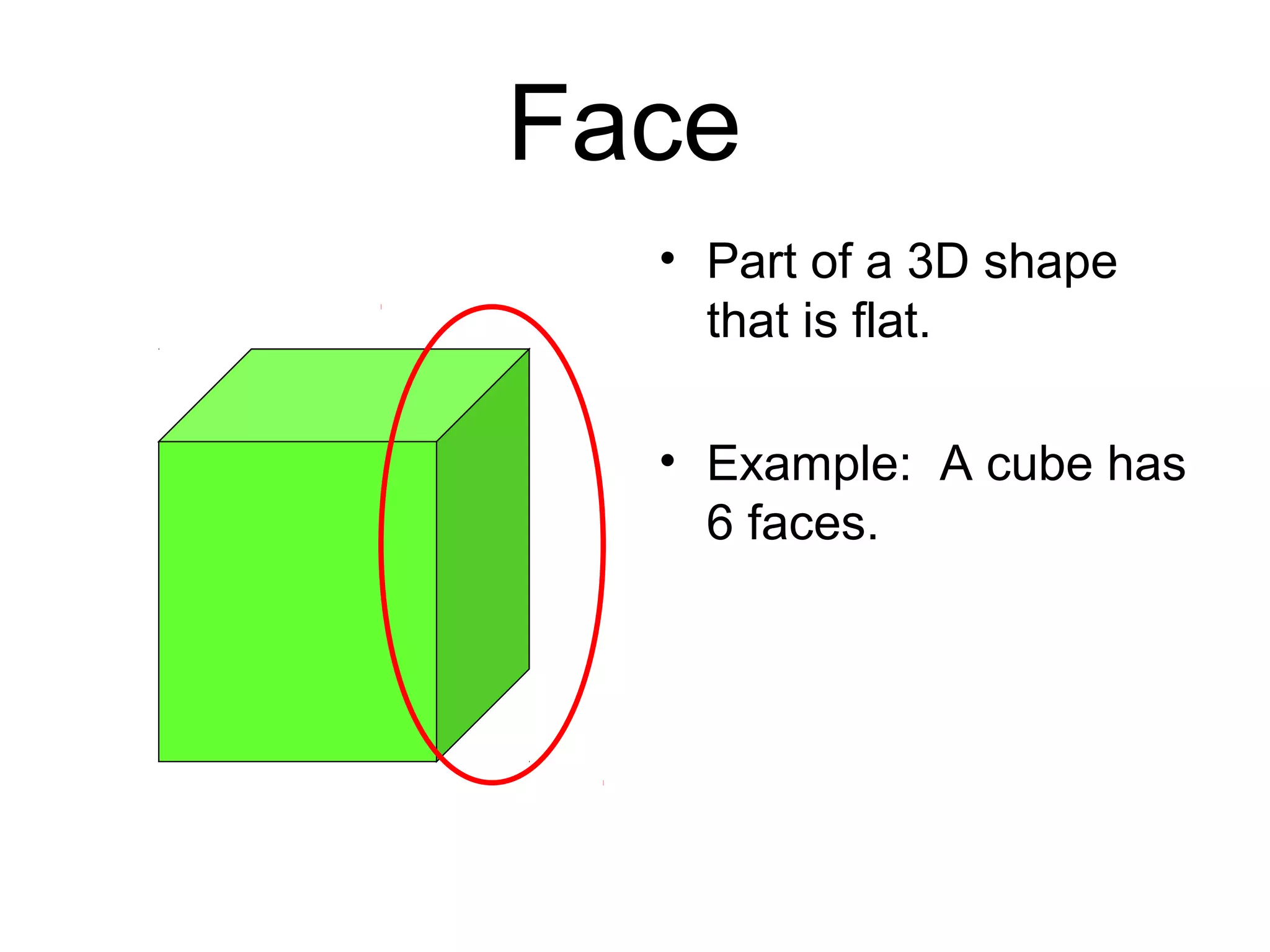 Solid figures 6th grade power point | PPT