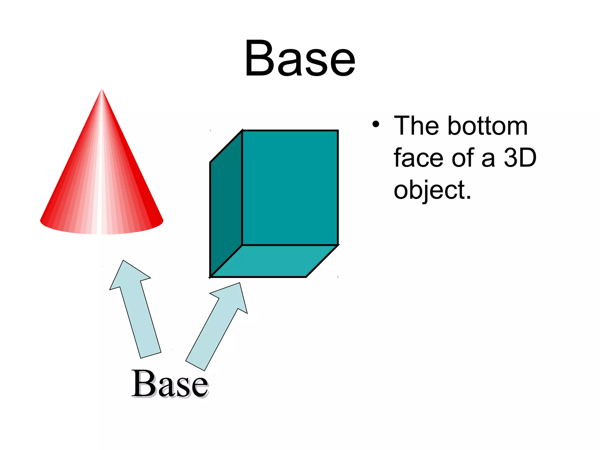 Solid figures 6th grade power point | PPT