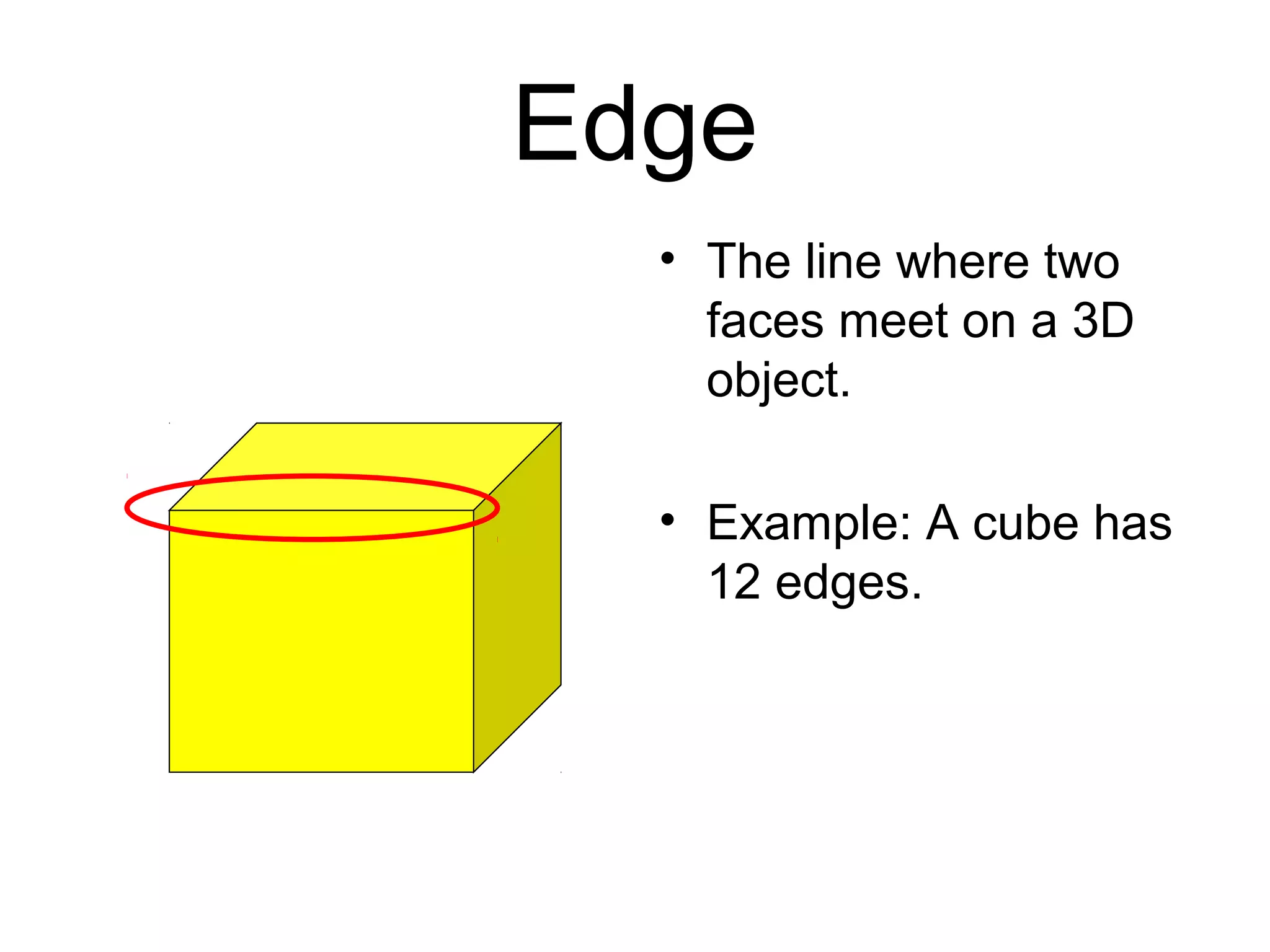 Solid figures 6th grade power point | PPT