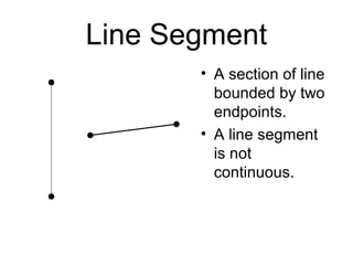 Solid figures 6th grade power point | PPT