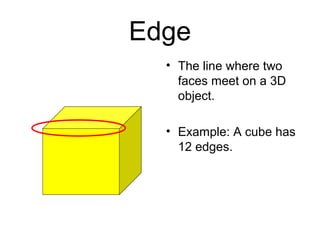 Solid figures 6th grade power point | PPT