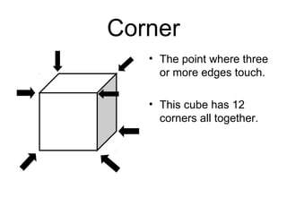 Solid figures 6th grade power point | PPT