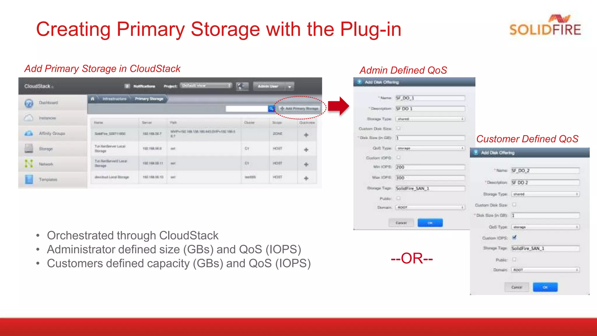 Solid fire cloudstack storage overview - CloudStack European User Group ...