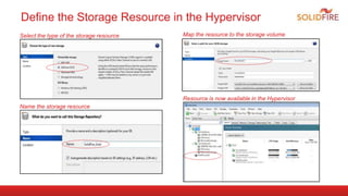 Solid fire cloudstack storage overview - CloudStack European User Group | PPTX