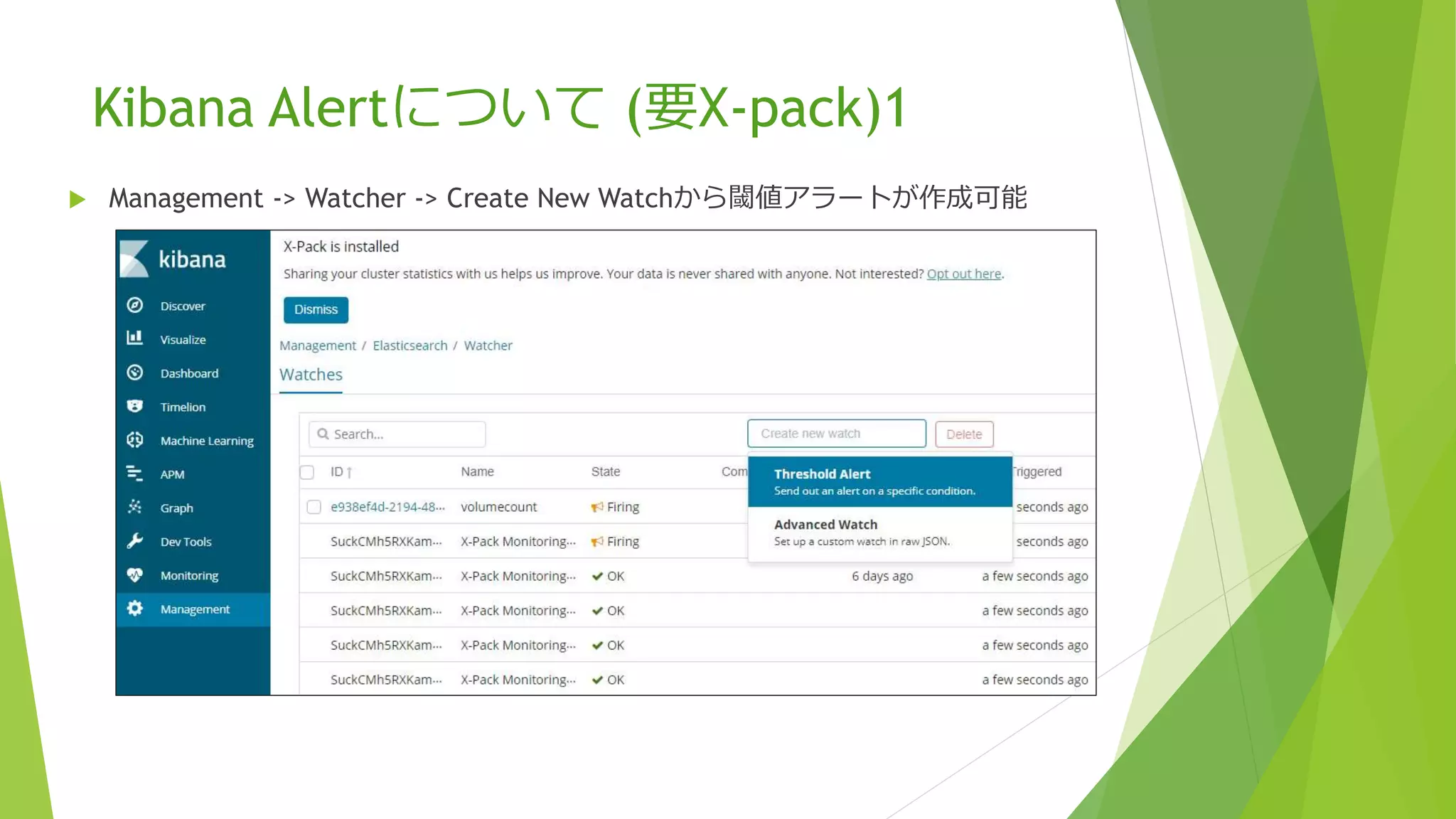 SolidFire を Kibana(ELK Stack)で可視化(需要予測)する | PPTX | Cloud Computing | Internet