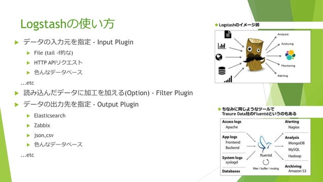 SolidFire を Kibana(ELK Stack)で可視化(需要予測)する | PPTX | Cloud Computing | Internet