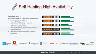 Gain Storage Control with SIOC and Take Performance Control with QoS ...