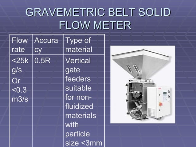 Solid Flow Meters | PPT | Physics | Science
