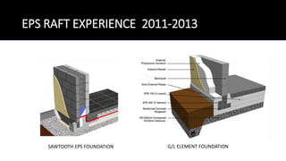 PASSIVE HOUSE - BUILDING ON SOLID FOUNDATIONS UK & IRELAND | PPTX