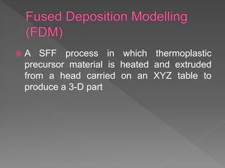 Solid freeform fabrication (sff) | PPTX