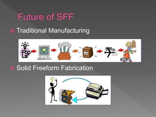 Solid freeform fabrication (sff) | PPTX