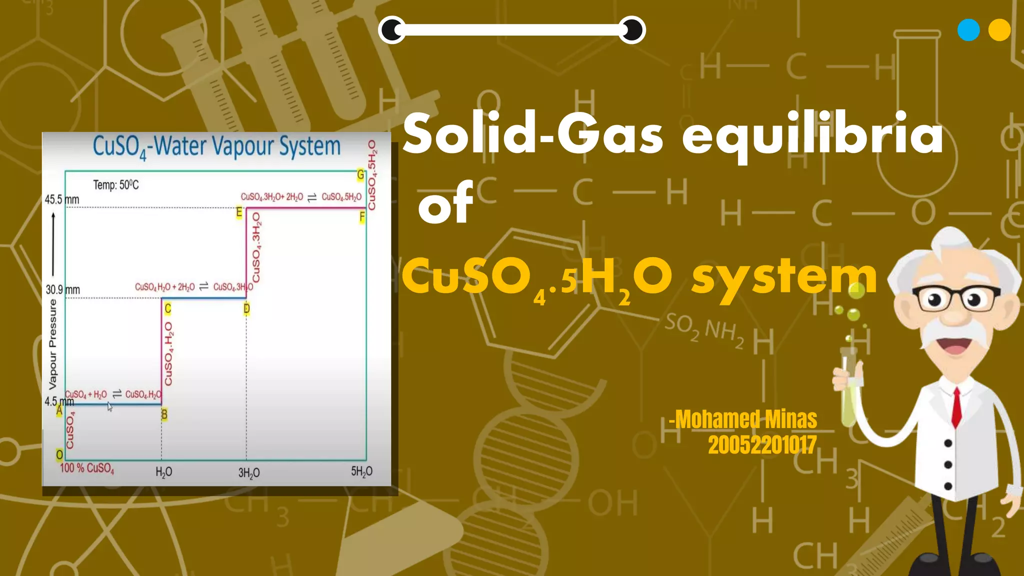 Solid gas system | PPTX