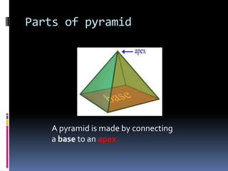 Solid geometry | PPTX