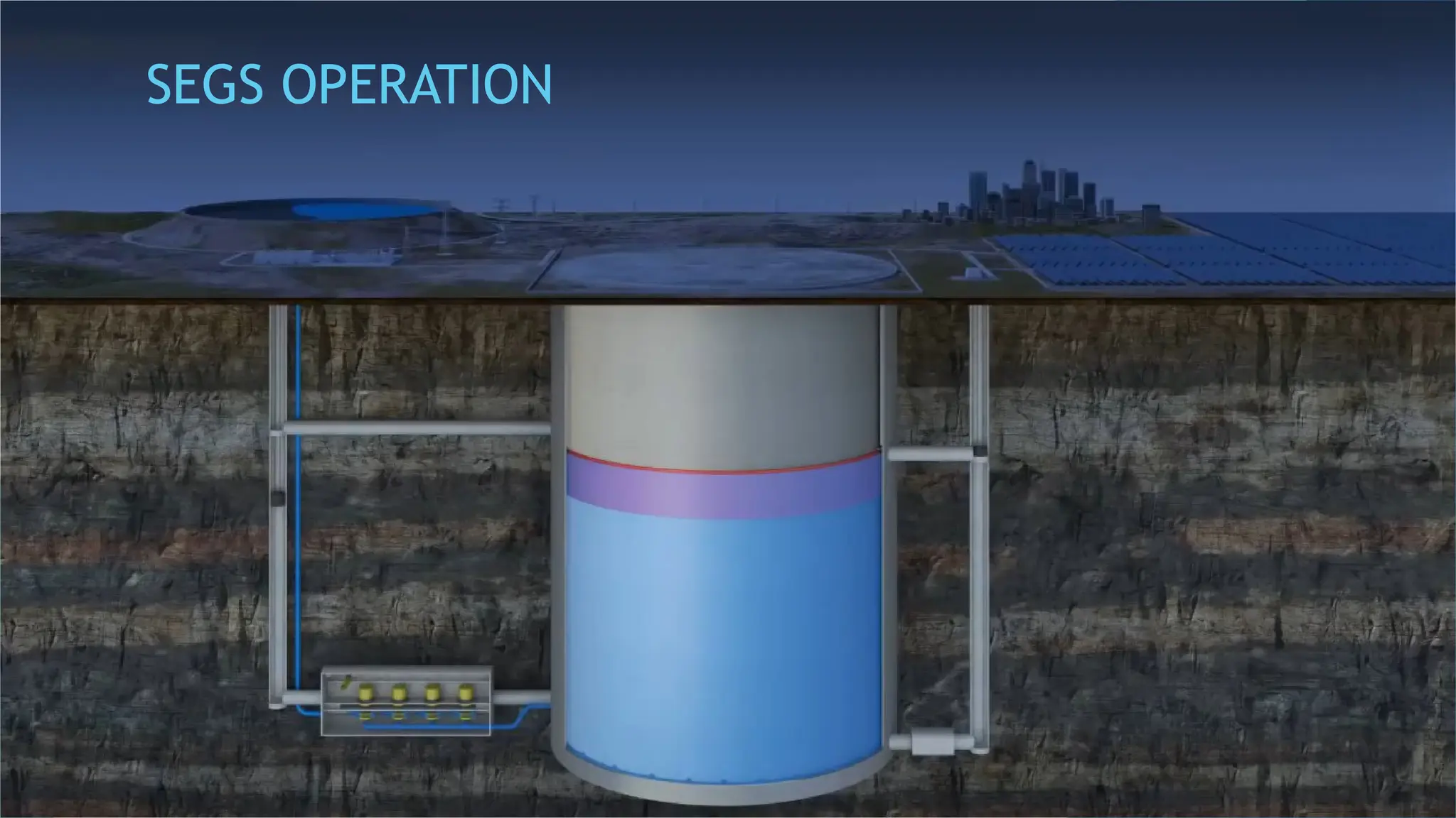 Solid Gravity Energy Storage System for Dynamic Stability.pptx
