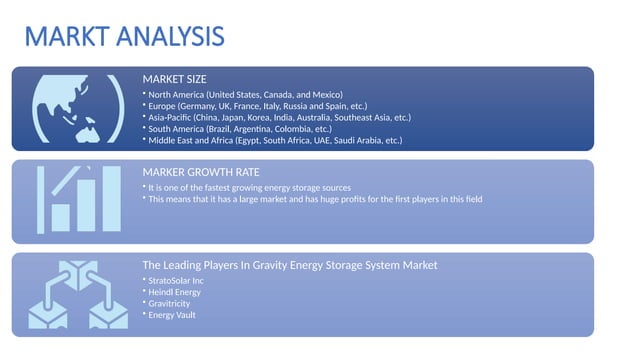 Solid Gravity Energy Storage System for Dynamic Stability.pptx