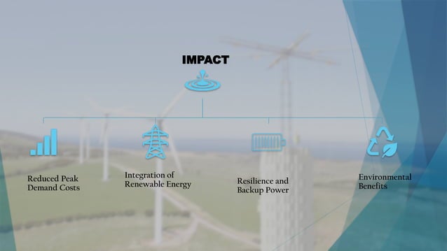 Solid Gravity Energy Storage System for Dynamic Stability.pptx